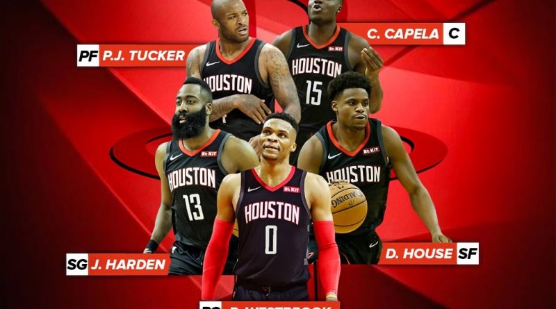 NBA 2019/2020: Houston Rockets - NBA PORTUGAL