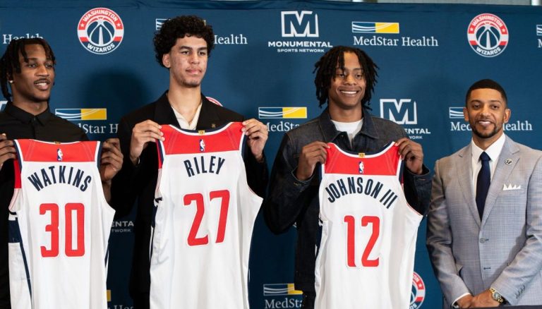 NBA Análises 2025/26 – Washington Wizards - NBA PORTUGAL
